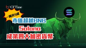 市值超越BNB Solana成第四大加密貨幣 - cftime.io