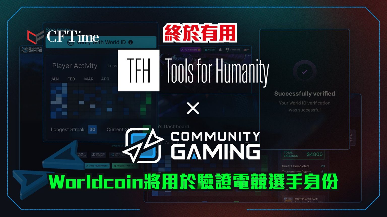 終於有用｜Worldcoin將用於驗證電競選手身份 - cftime.io