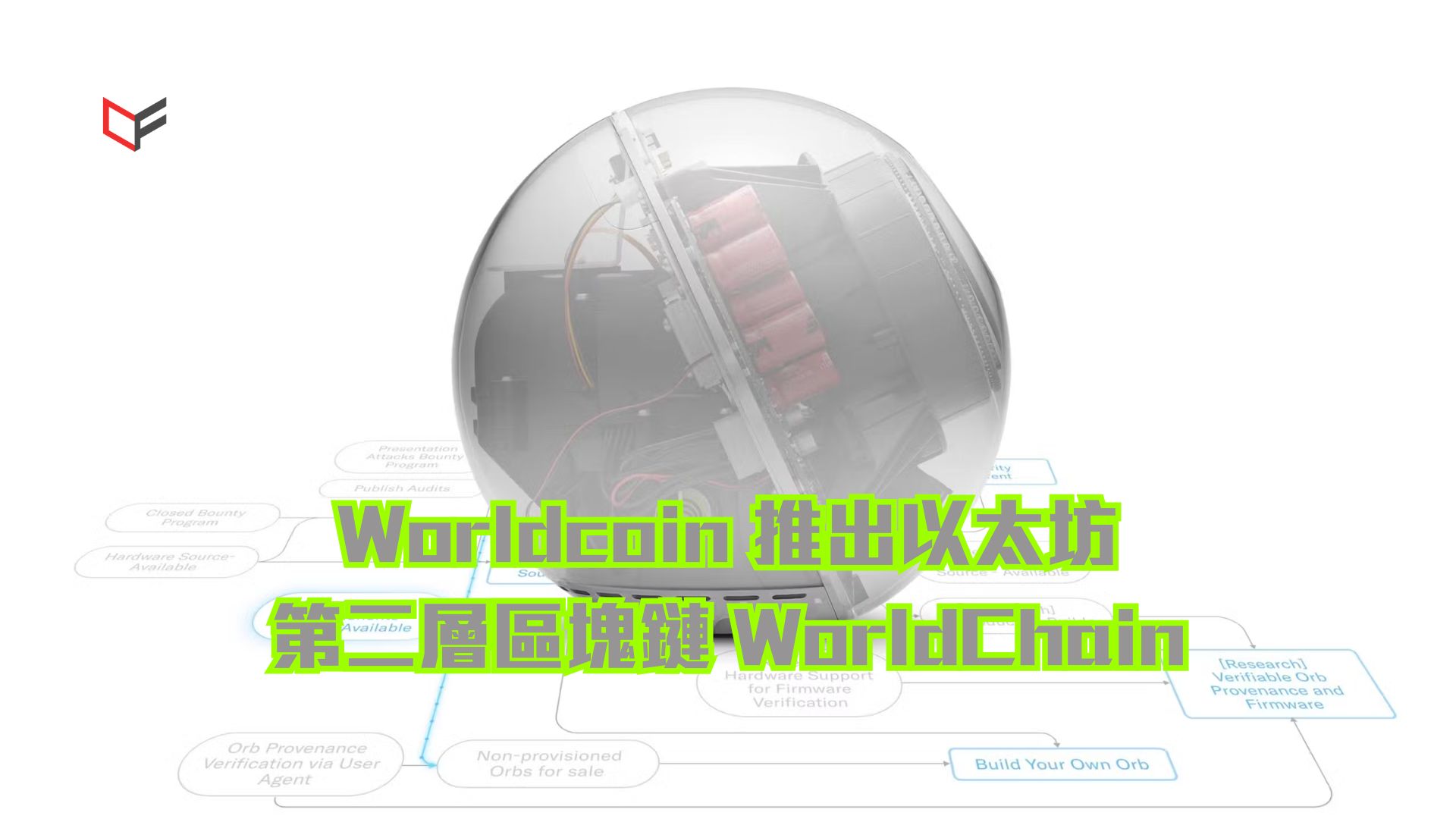 Worldcoin推出以太坊第二層區塊鏈World Chain - cftime.io